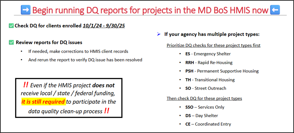 HUD Reporting Season: Reviewing Your HMIS Project Data Quality ...